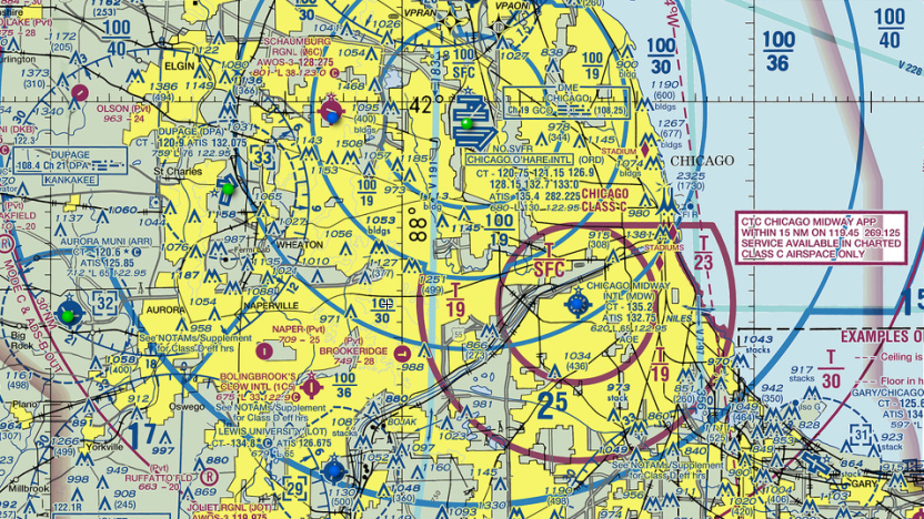 Flight Planning – Aviation Blog