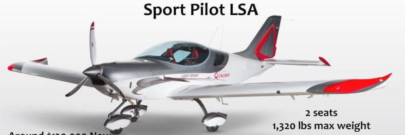 Sport Pilot License vs. Private Pilot License: What’s the Difference ...