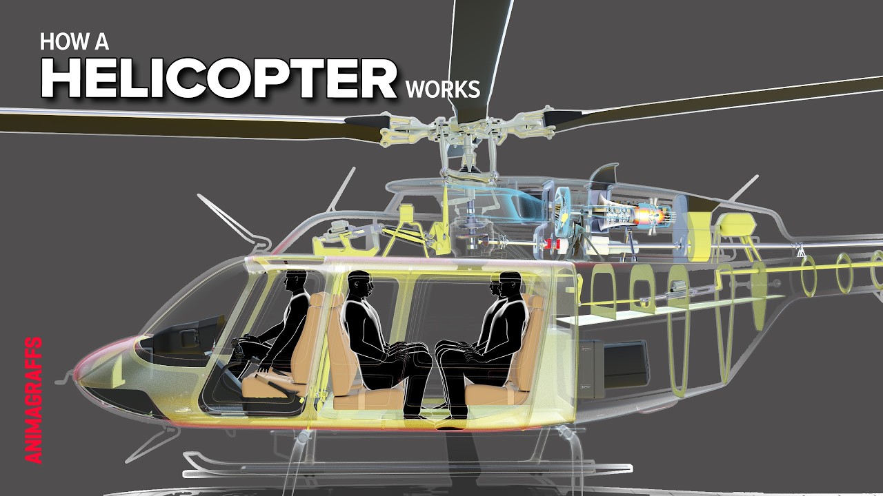 How a Helicopter Works: Breaking Down the Bell 407 – Aviation Blog